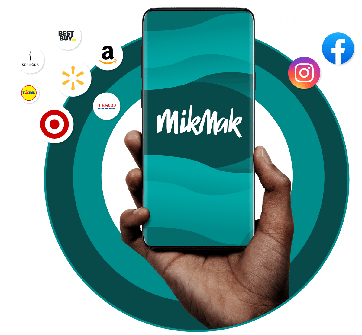 MikMak Retailer Partners: Omnichannel Strategies for 2025