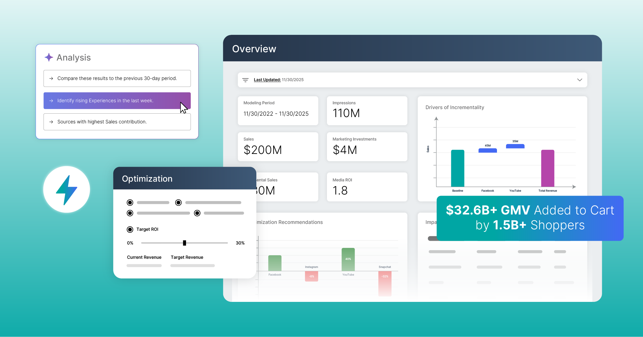 Shoppable Landing Pages for Construction, Oil and Energy Brands