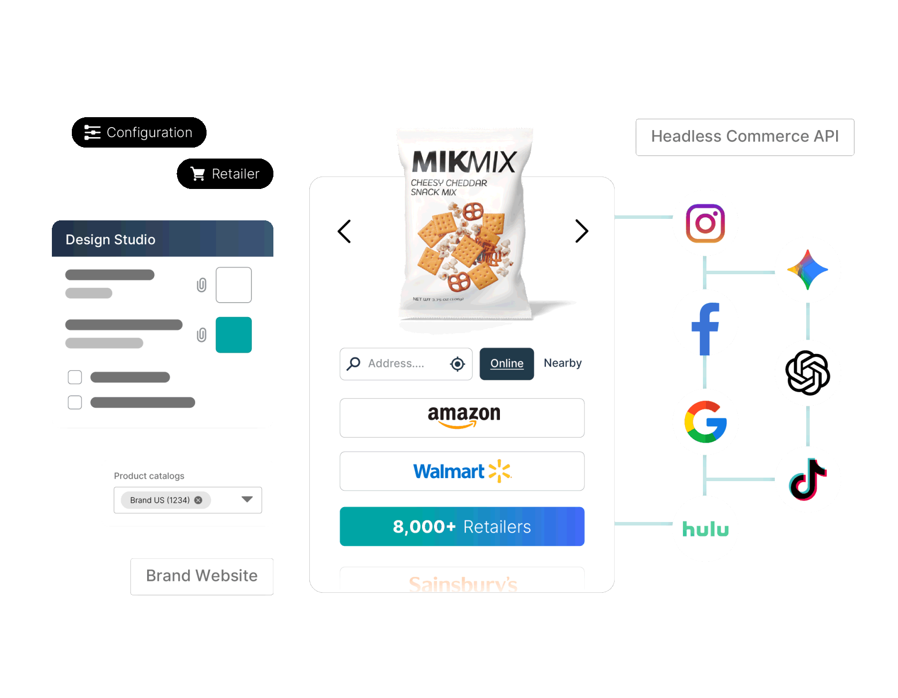 Where to Buy Solutions | MikMak