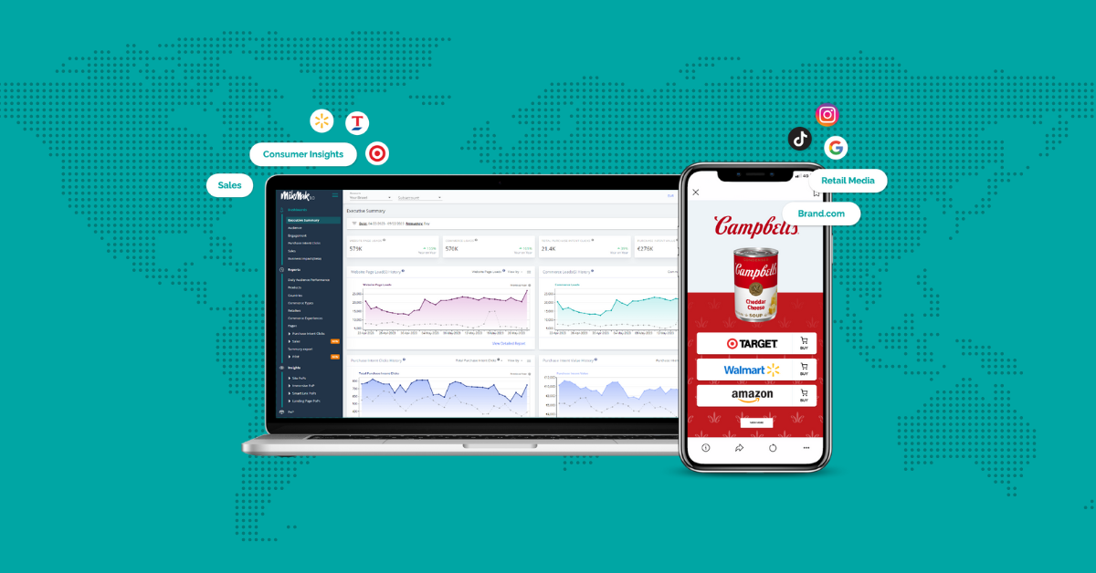 MikMak: Drive Purchases with Shoppable Media and Advanced Store Locator ...