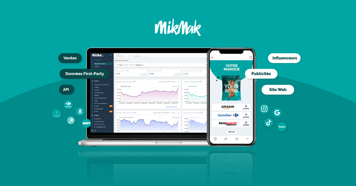Accélérez et mesurez votre commerce omnicanal avec MikMak