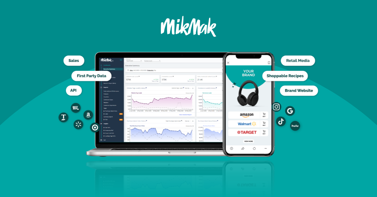 Shoppable Media and Where to Buy Tools | MikMak