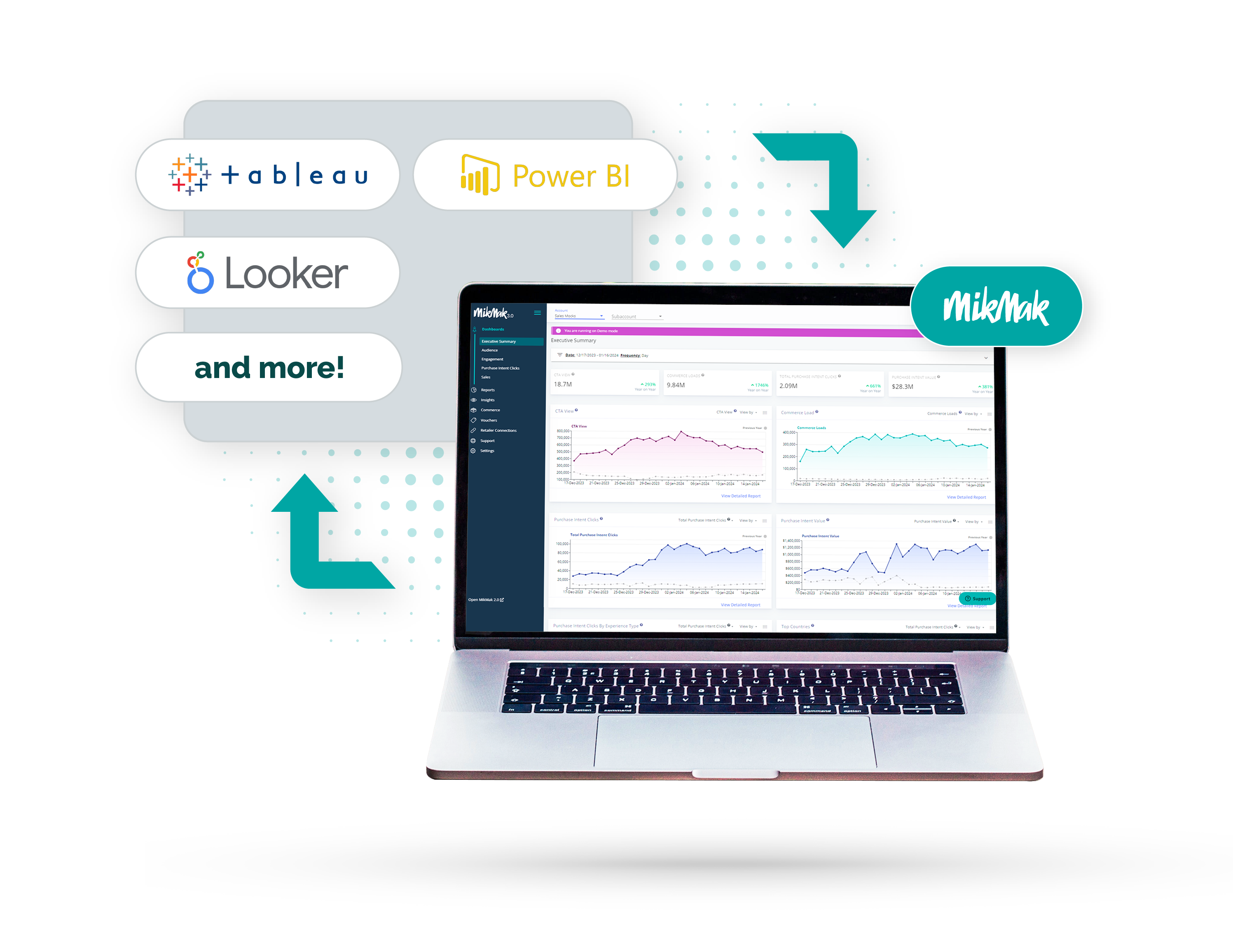 MikMak Legal Information